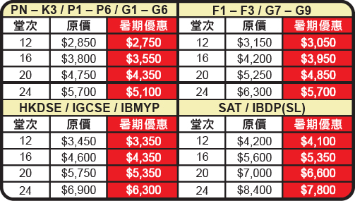 MathConcept Learning Center 數學思維教室