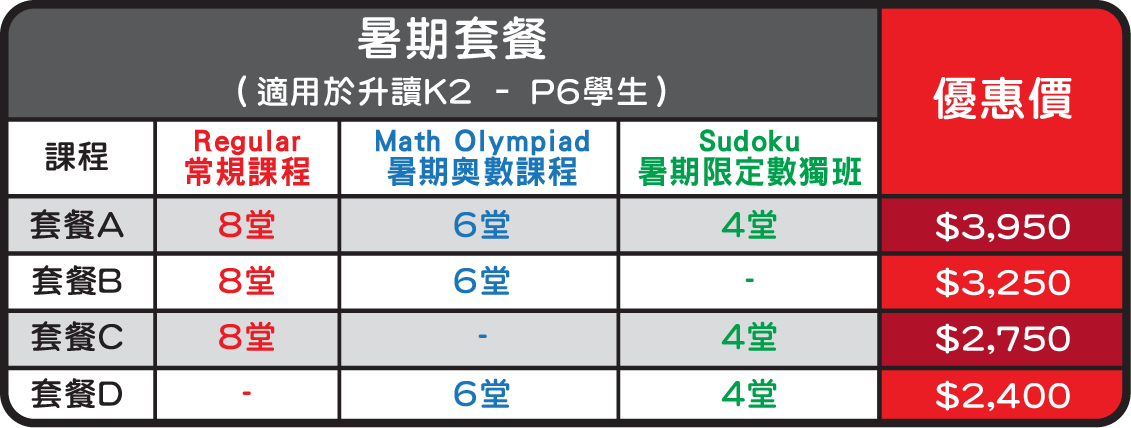 MathConcept Learning Center